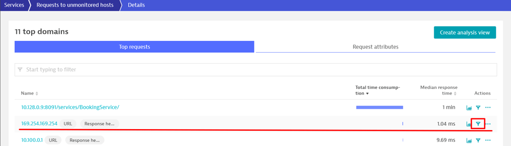 #48 外部サービスへのリクエストを可視化する